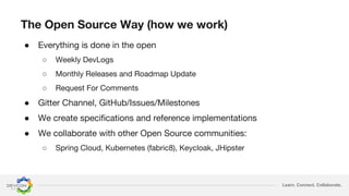 Alfresco DevCon 2018: Collaborating with Alfresco | PDF