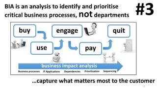 Collaborating with all stakeholders to drive business continuity result ...
