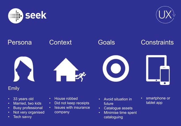 Collaborating with design studio method | PPT