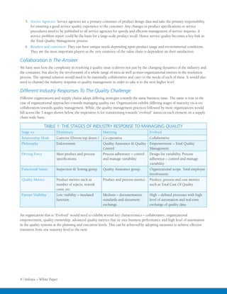 Infosys – Quality Management Software Manufacturing | White Paper | PDF
