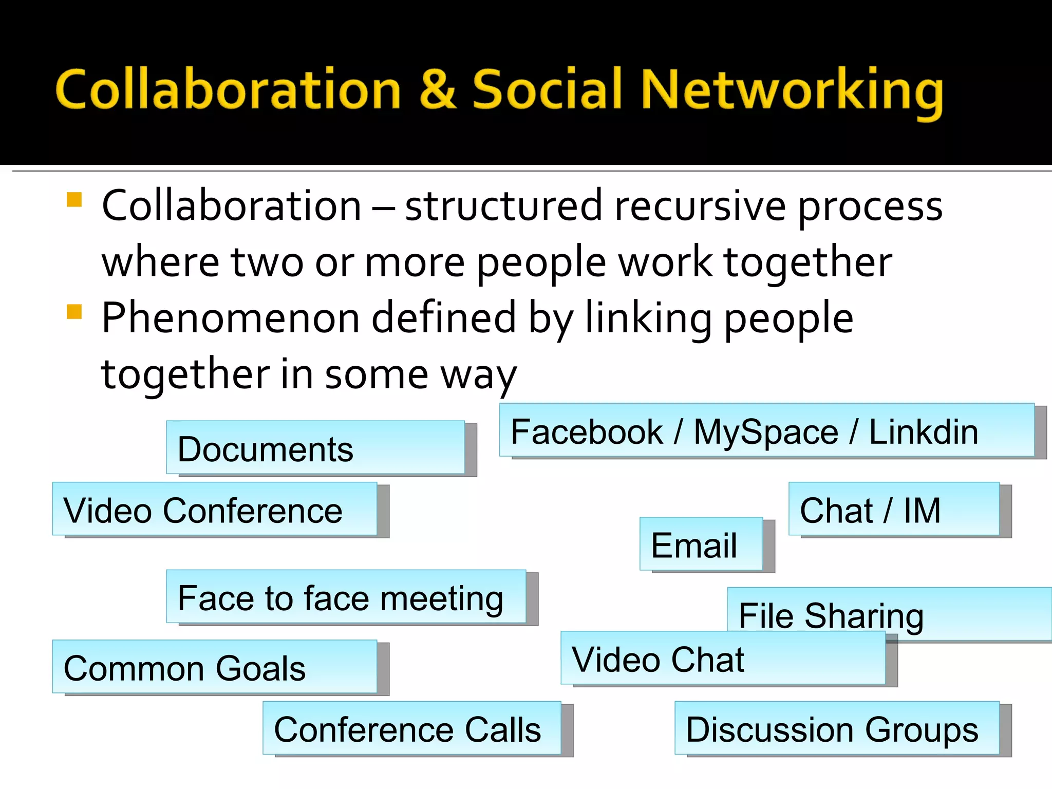 Collaboration Tools, Portals And Intranets | PPT | Internet | Computing