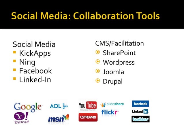 Collaboration Tools, Portals And Intranets | PPT | Internet | Computing