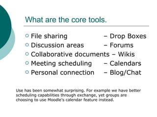 Collaboration With Moodle | PPT