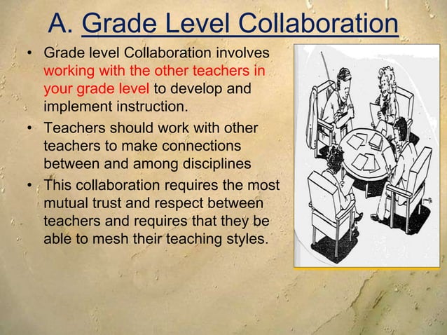 Collaboration and co teaching strategies for effective classroom ...