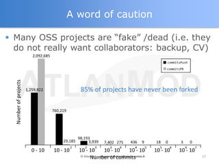 Collaboration and Governance of Open Source Projects | PPTX