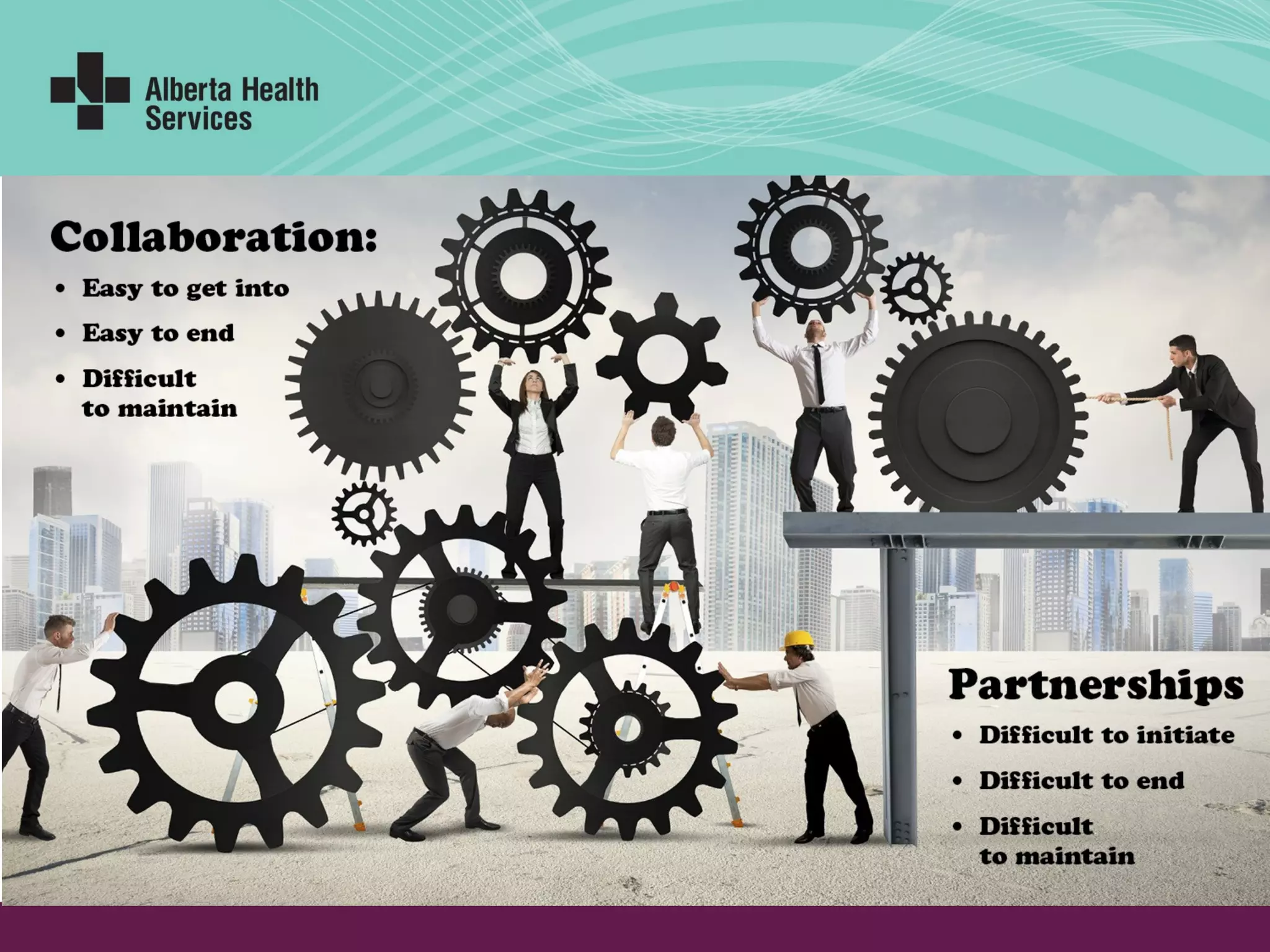 Collaboration and partnerships why they work and why they fail | PPT