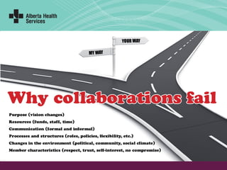 Collaboration and partnerships why they work and why they fail | PPT