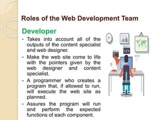 Collaboration and team content development | PPTX