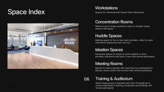 Collaboration Devices Catalogue by Webex | PPTX