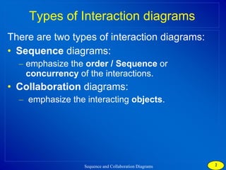 Collaboration Diagram | PPT