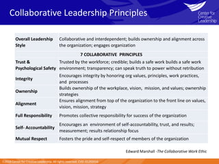 Collaboration Explorer Webinar Dec 2016 CCL Labs | PPT