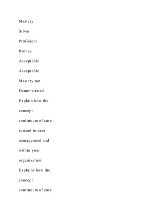 Collaboration for Improving Outcomes - Continuum of Care .docx