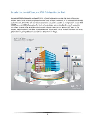 Collaboration for Revit – Bill Knittle, Synergis | PDF