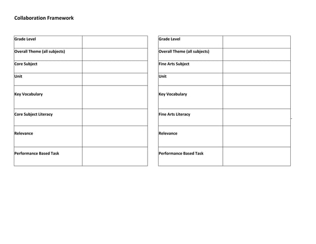 Collaboration framework | PPT
