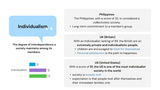 Collaboration in a Global Environment | PPTX