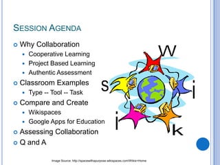 Collaboration in the Digital Age | PPTX