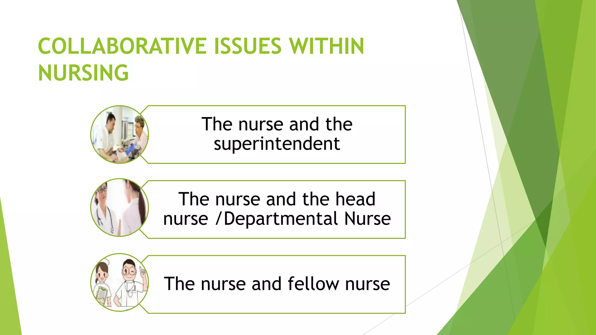 COLLABORATION, ISSUES IN NURSING AND MODELS | PPTX