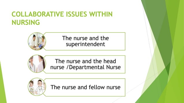 COLLABORATION, ISSUES IN NURSING AND MODELS | PPTX