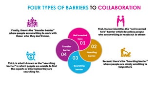 Collaboration, is there a downside? | PPTX