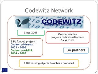 Collaboration on learning objects – Expectations and Reality | PPT