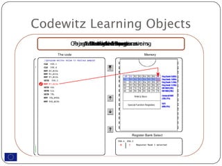 Collaboration on learning objects – Expectations and Reality | PPT