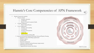 Collaboration in healthcare powerpoint pdf.pptx