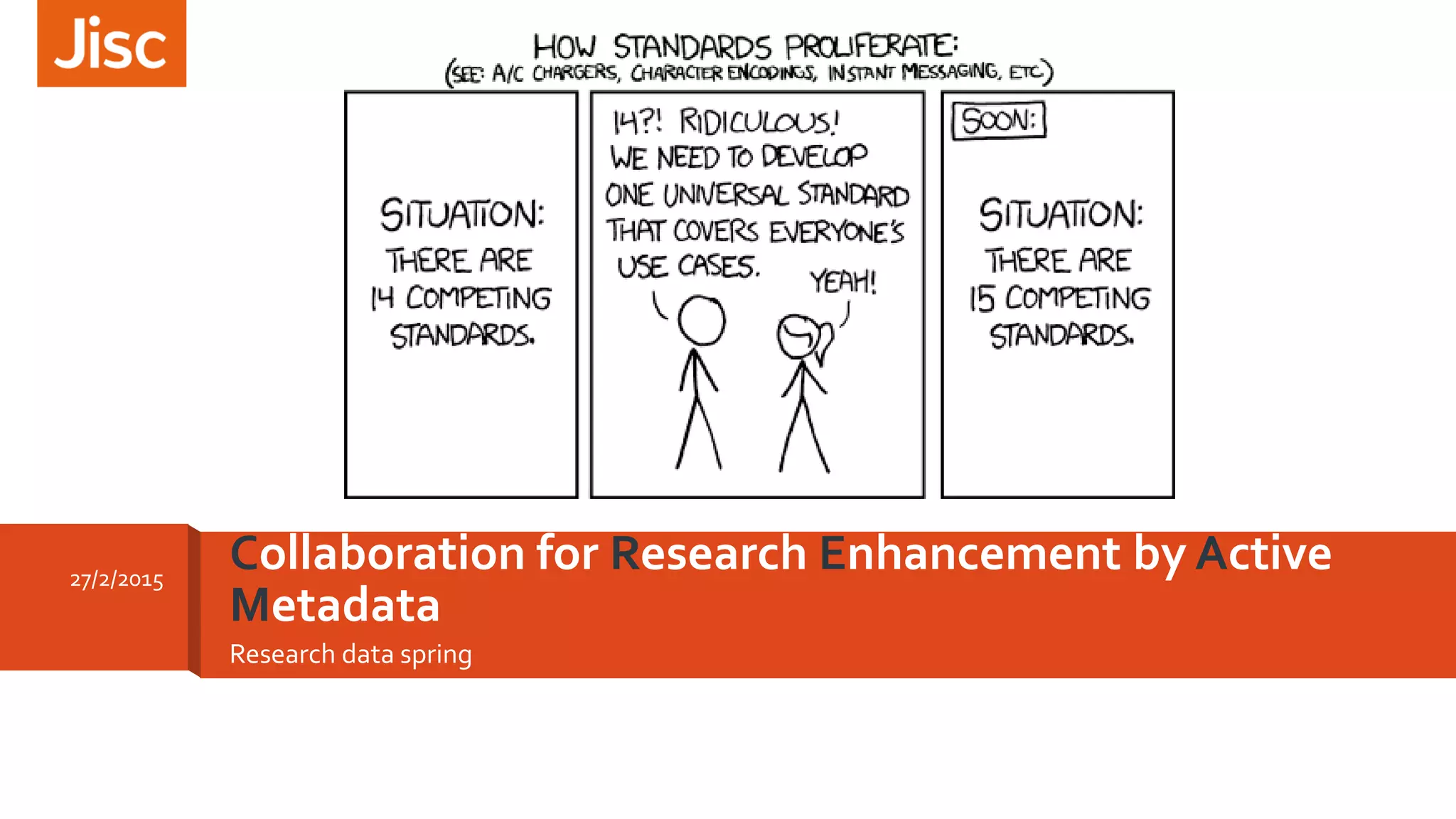 Collaboration research enhancement by active metadata | PPT