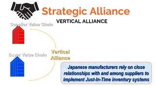 Collaborations and Alliances by Mario Rance | PPT