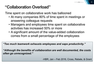 Organizational Collaboration Survey Results | PPT