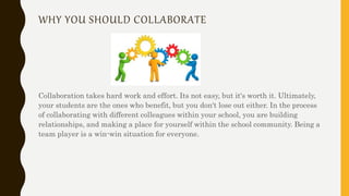 Collaboration Teaching | PPT
