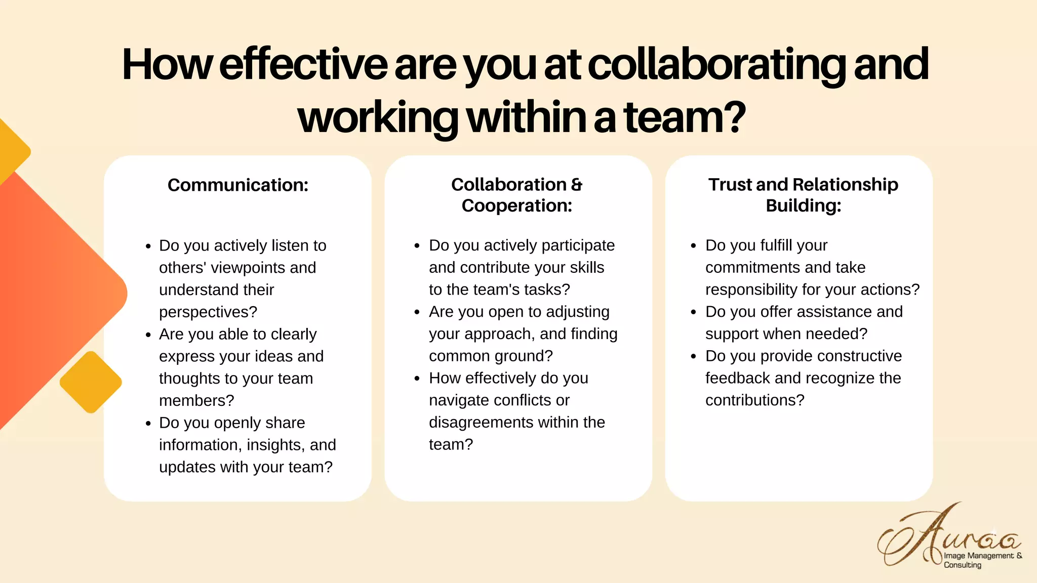 How to achieve guaranteed success through Collaboration & Teamwork | PPT