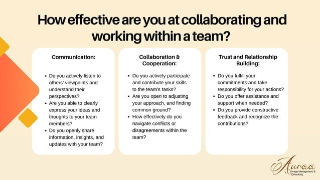 How to achieve guaranteed success through Collaboration & Teamwork | PPT
