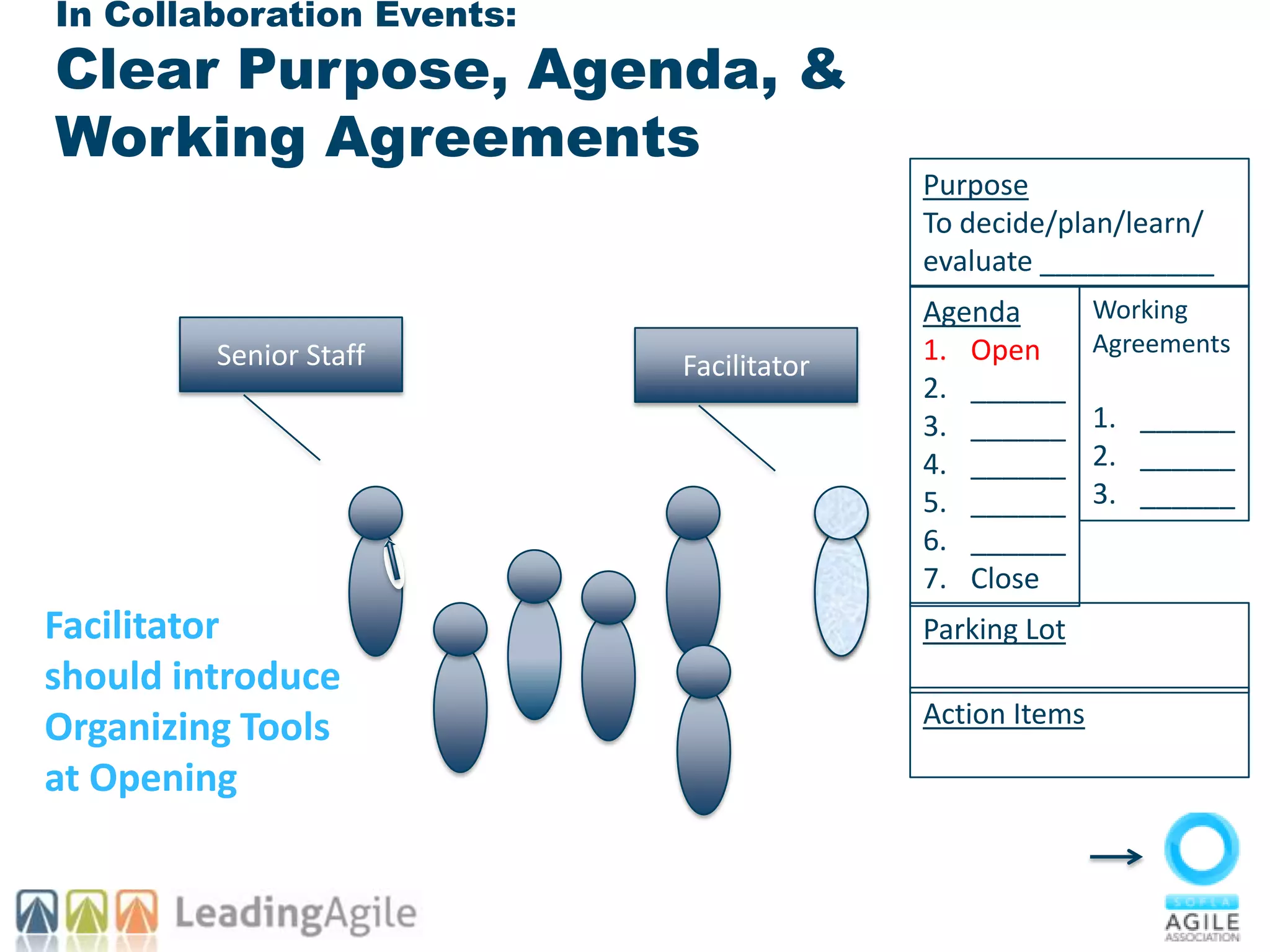 Collaboration Through Conflict - SFAA 2013 | PPTX | Technology & Computing