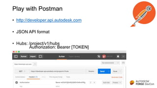 Collaboration with Design Data | PPTX