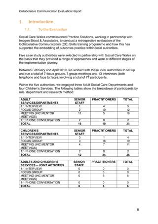 Collaborative Communication Skills Programme - evaluation report | PDF