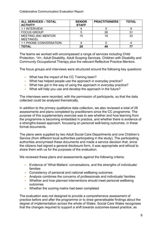 Collaborative Communication Skills Programme - evaluation report | PDF