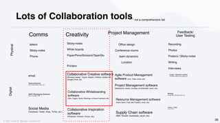 Collaborative Design Lecture by Chris R Becker | PDF