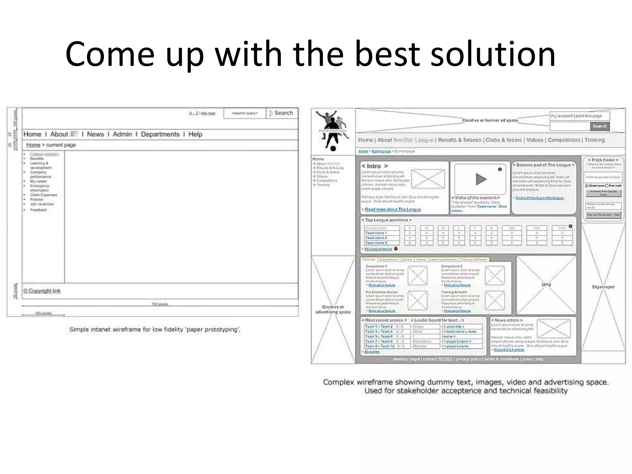 Collaborative design workshop preparation - Introduction to sketching ...