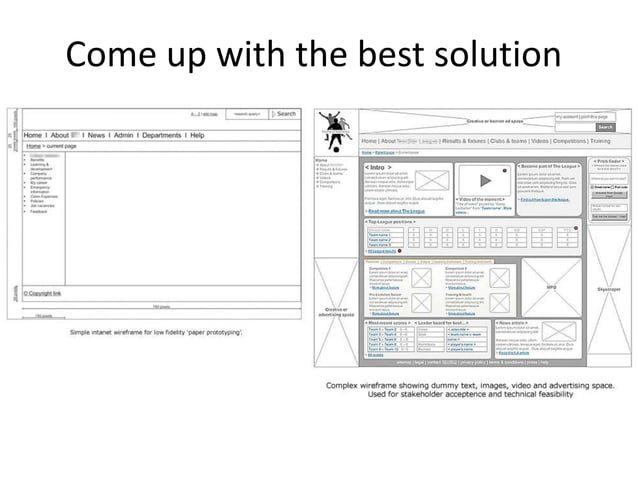 Collaborative design workshop preparation - Introduction to sketching ...
