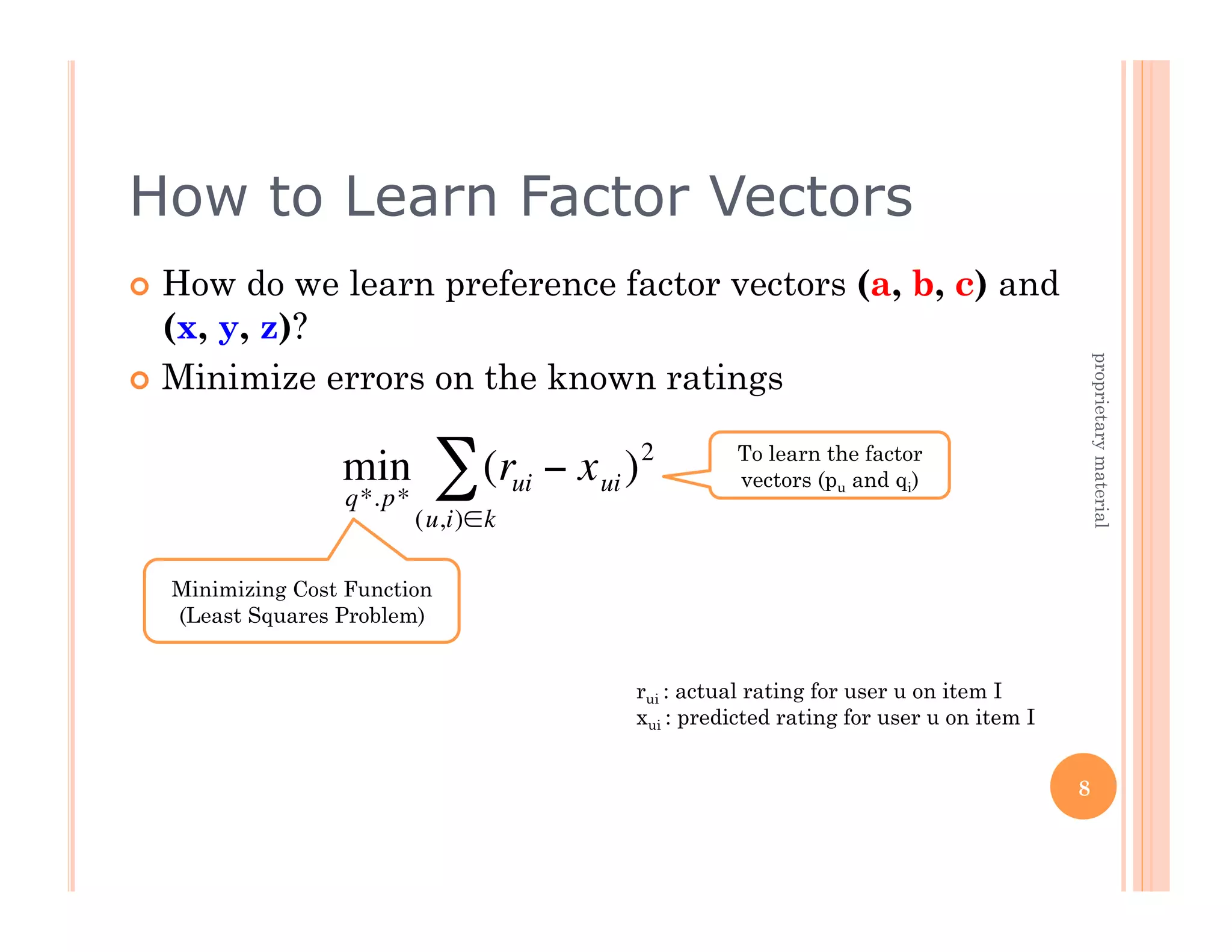 Introduction To Matrix Factorization Methods Collaborative Filtering Ppt