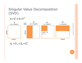 Introduction to Matrix Factorization Methods Collaborative Filtering | PDF