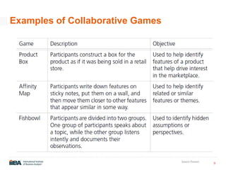 Collaborative Games | PDF