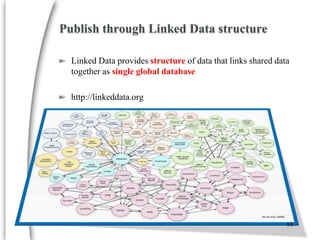 Collaborative Knowledge Management in Organization from SECI model Framework | PPTX