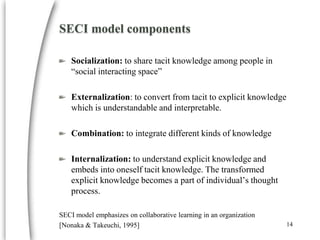 Collaborative Knowledge Management in Organization from SECI model ...