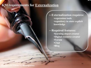 Collaborative km-from-seci-model-tiim | PPTX | Computer Software and Applications | Computing