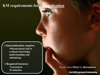 Collaborative km-from-seci-model-tiim | PPTX | Computer Software and Applications | Computing