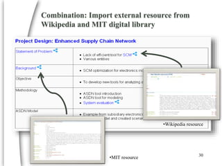 Collaborative km-from-seci-model-tiim