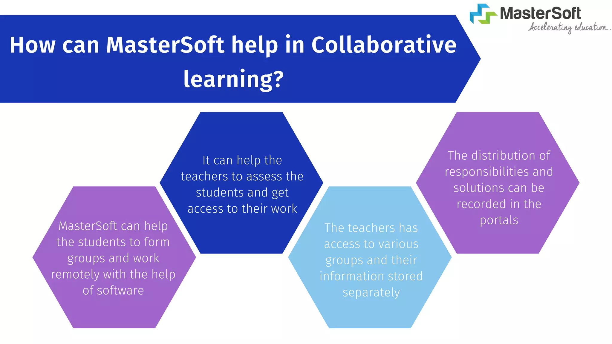 Collaborative learning ppt | PPTX
