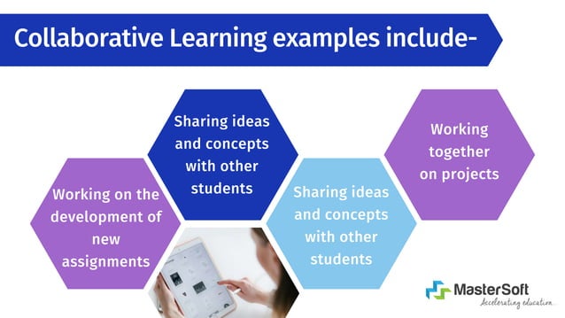 Collaborative learning ppt | PPT