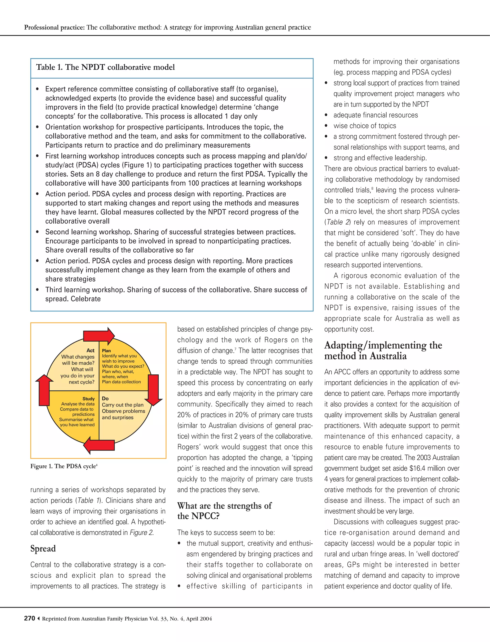Collaborative Method Gp Article%5 B1%5 D | PDF